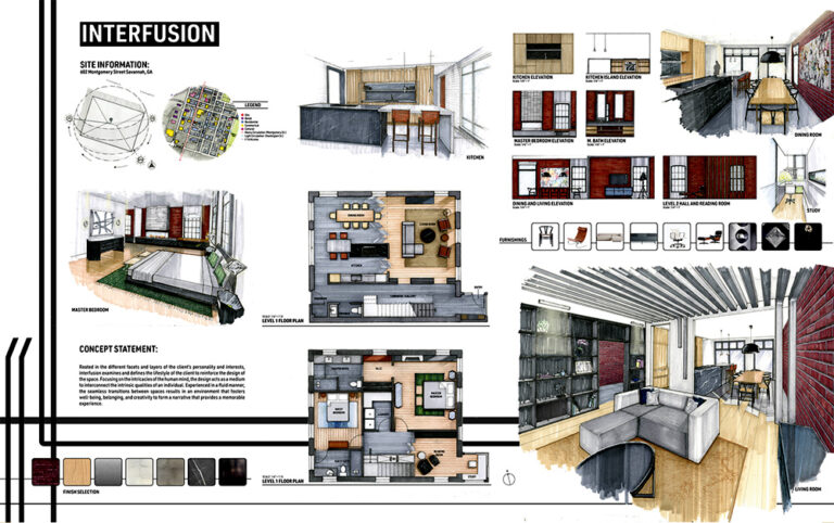 Selected Student Projects - Interior Design School