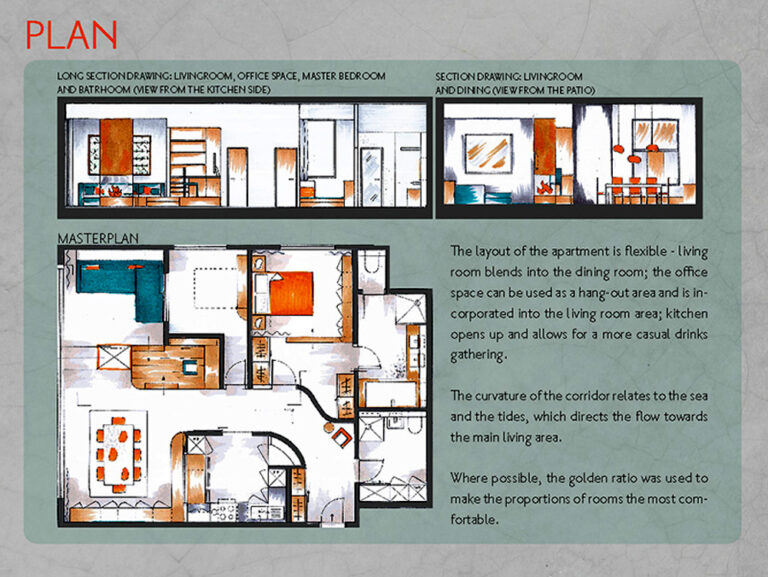 Selected Student Projects - Interior Design School